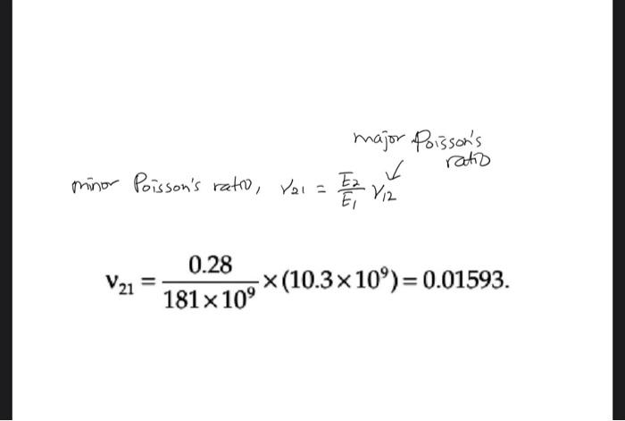 Solved Tutorial 2-1: For a graphite/epoxy unidirectional | Chegg.com