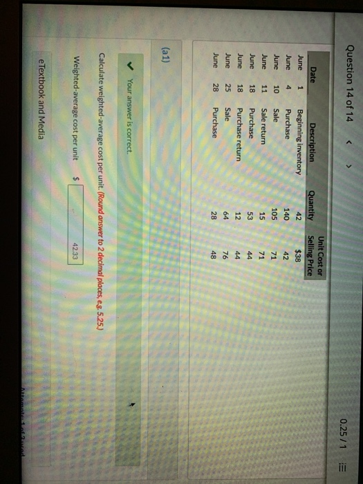 Solved (a2) Calculate ending inventory, cost of goods sold, | Chegg.com