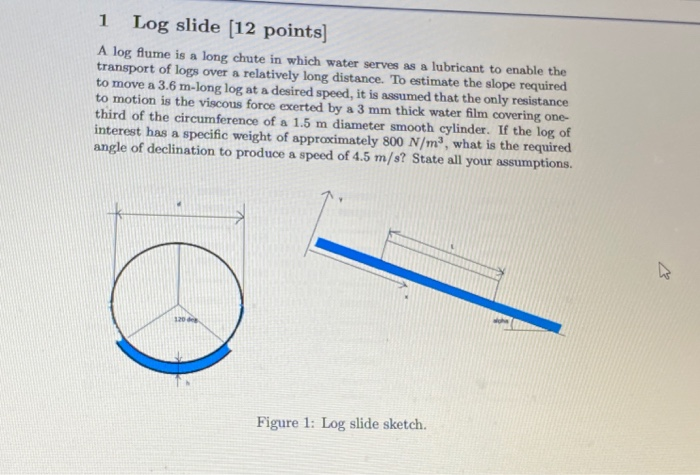 Solved 1 Log slide (12 points] A log flume is a long chute | Chegg.com