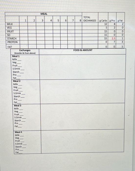 hi!! Please help with filling out all rhe charts, i | Chegg.com