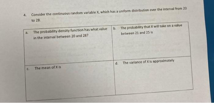 Solved 4. Consider the continuous random variable X, which | Chegg.com
