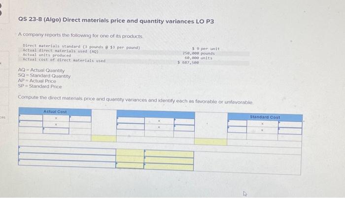 Solved QS 23.8 (Algo) Direct materials price and quantity | Chegg.com