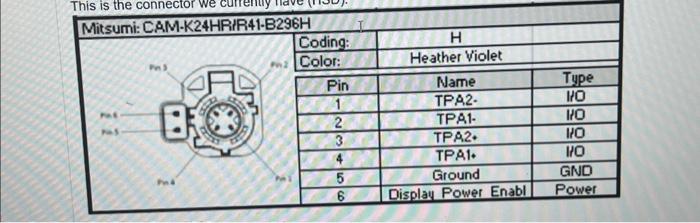Solved please type clear after reading and reviewing | Chegg.com