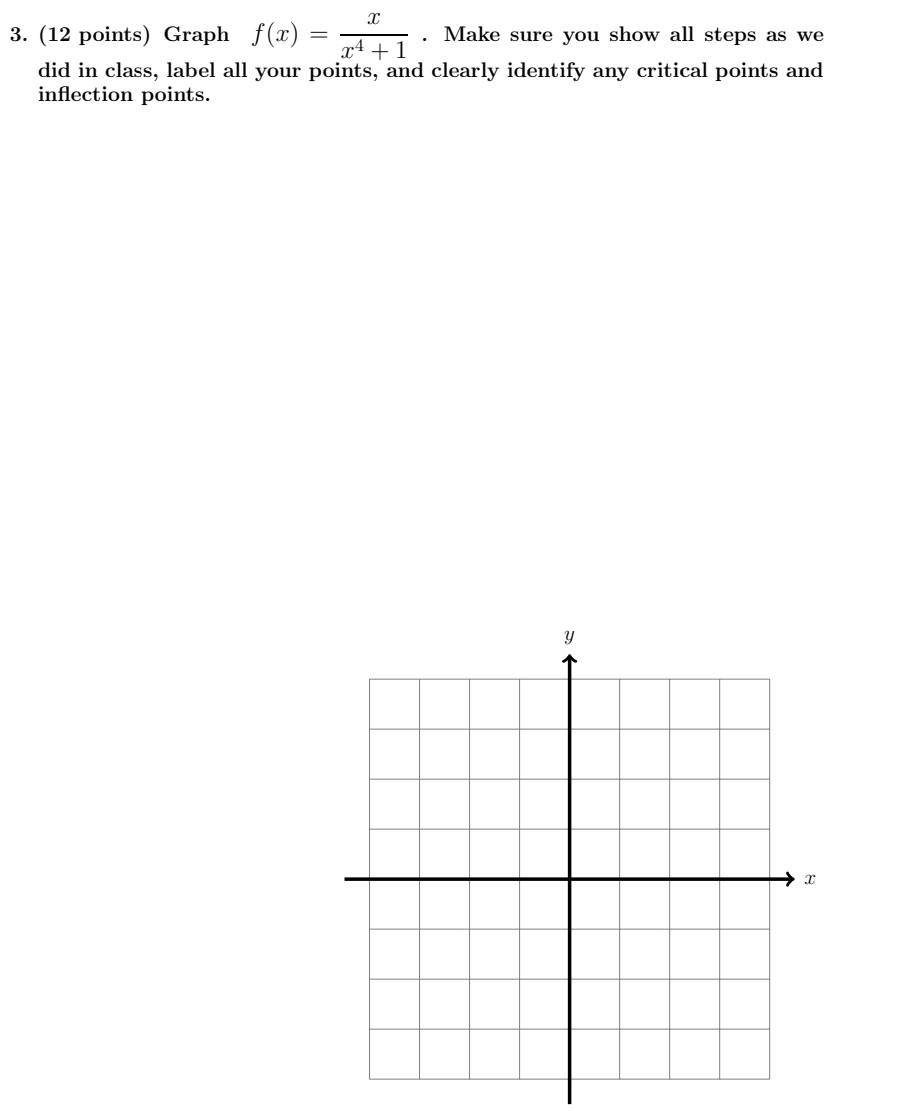 Solved 3. (12 points) Graph f(x)=x4+1x. Make sure you show | Chegg.com