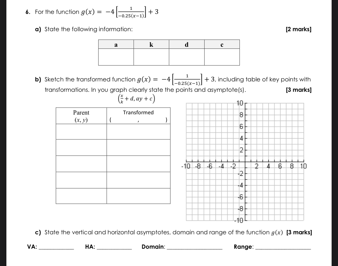 Solved For the function g(x)=-4[1-0.25(x-1)]+3a) ﻿State the | Chegg.com