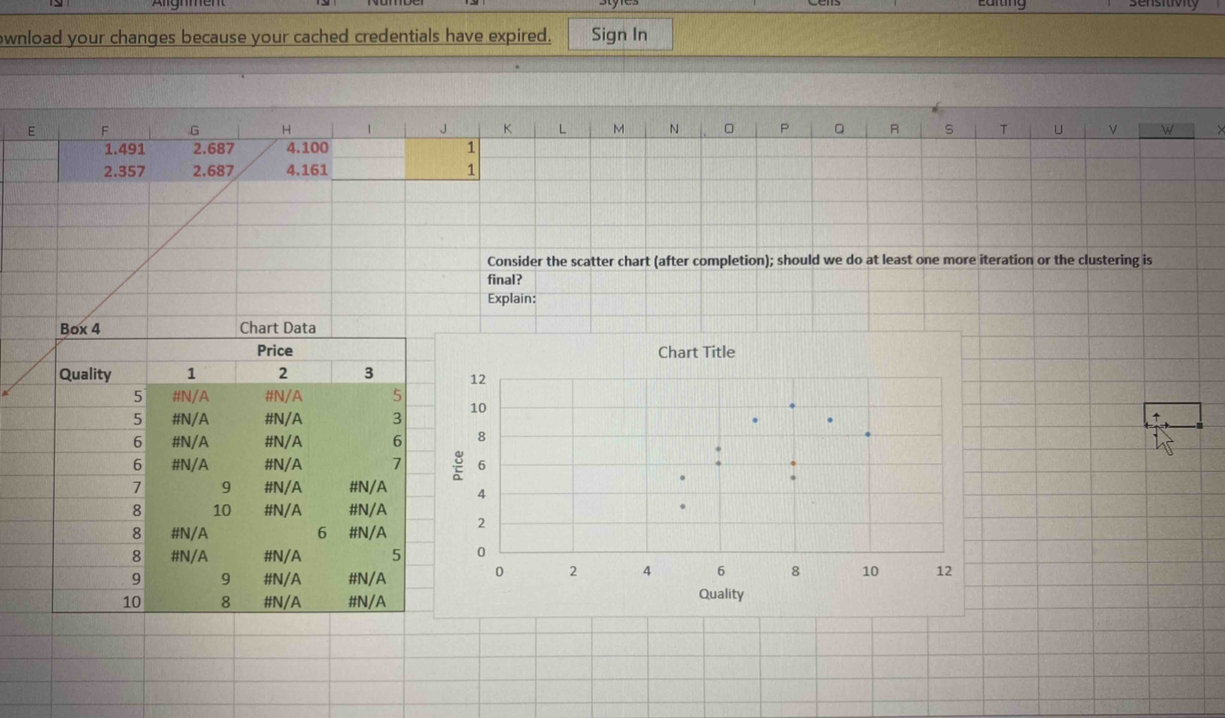 Solved consider the scatter chart, should we do at least one | Chegg.com
