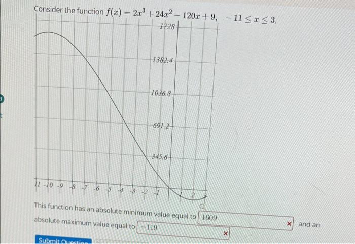 Consider the function f(x)=2x3+24x2−120x+0−11≤x≤3. | Chegg.com
