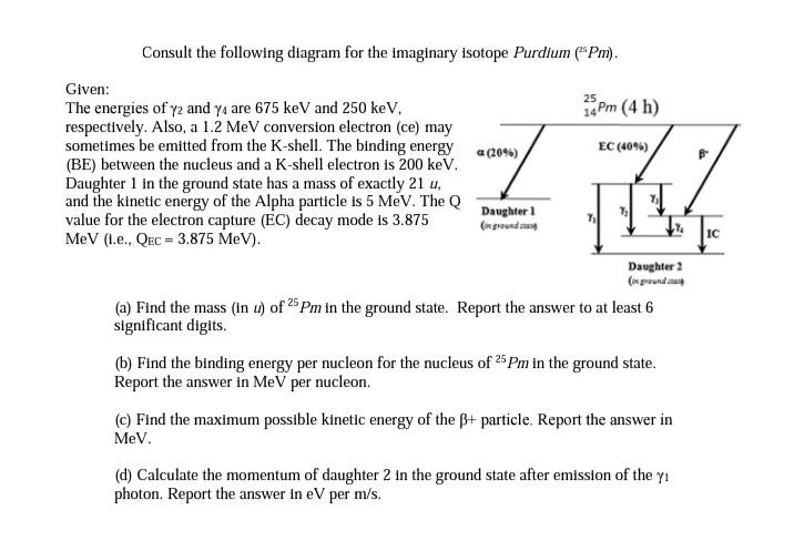 Solved Consult the following diagram for the imaginary | Chegg.com