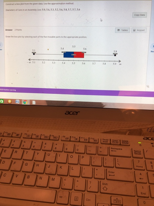 Solved Construct a box plot from the given data. Use the | Chegg.com