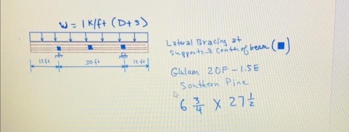 Solved The roof glulam beam shown in the figure has the | Chegg.com