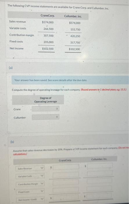 Solved The following CVP income statements are available for | Chegg.com