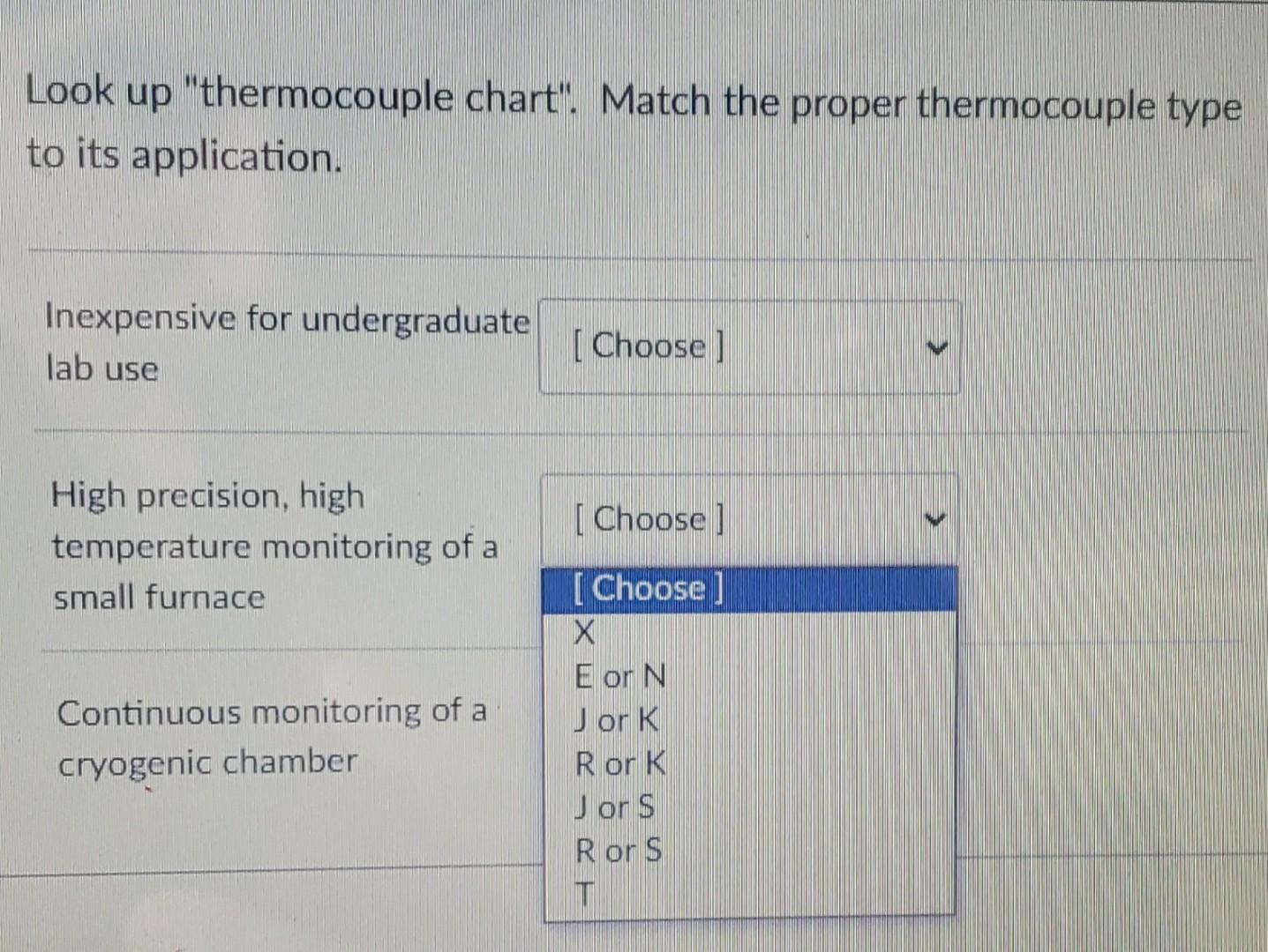 Solved Look up "thermocouple chart". Match the | Chegg.com
