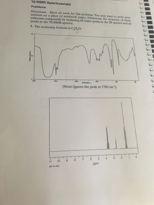 Solved 'H-NMR Spectroscopy Problems Directions: Show all | Chegg.com