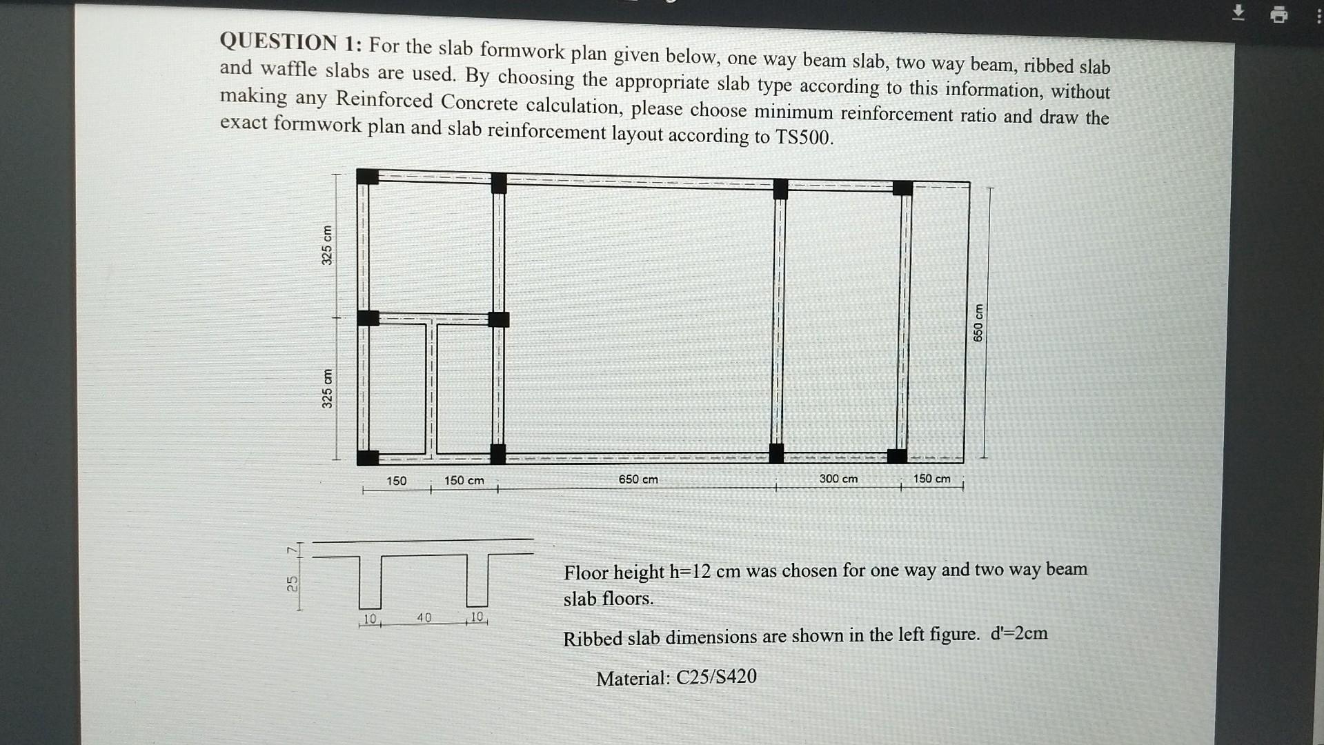 Solved QUESTION 1: For the slab formwork plan given below, | Chegg.com