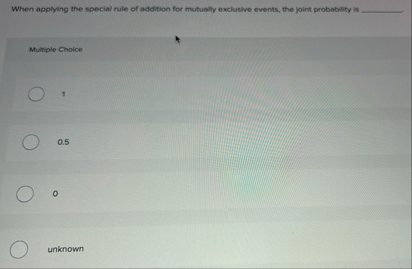 Solved When applying the special rule of addition for | Chegg.com