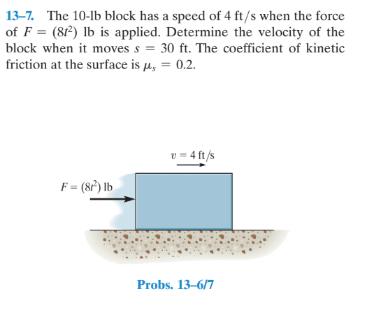 Solved 13-7. ﻿The 10-lb ﻿block has a speed of 4fts ﻿when the | Chegg.com