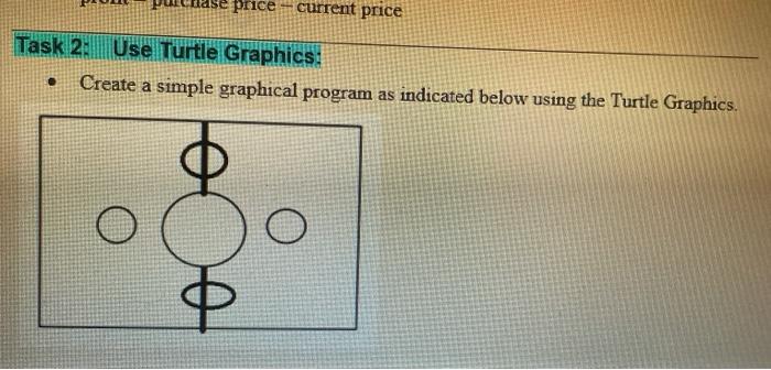 Solved Price current price Task 2: Use Turtle Graphics: | Chegg.com