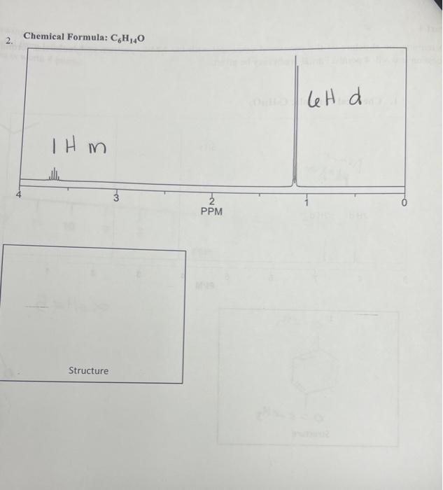Solved Part 4. Determine the structure of the compound | Chegg.com