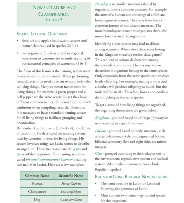 Solved Homologies are similar structures shared by | Chegg.com