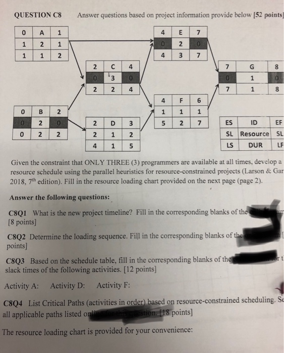 QUESTION C8 Answer questions based on project | Chegg.com