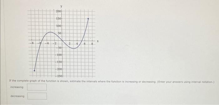 Solved increasing decreasing | Chegg.com