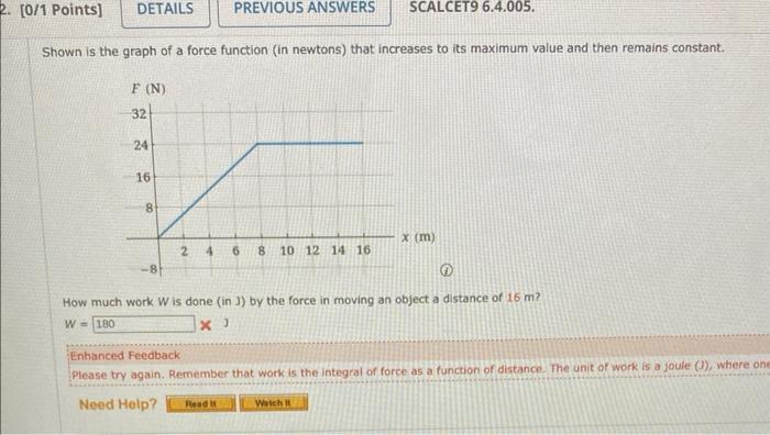 Solved Shown is the graph of a force function (in newtons) | Chegg.com