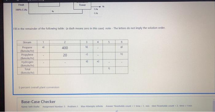 Solved I dont understand how to even start. Note that the | Chegg.com