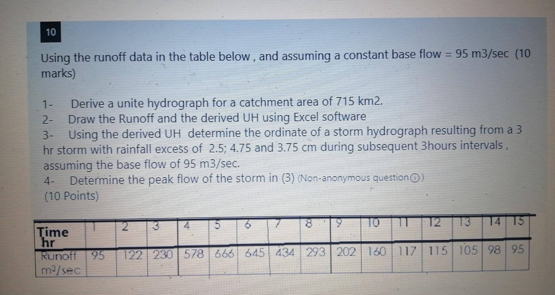 Solved 10 Using the runoff data in the table below, and | Chegg.com
