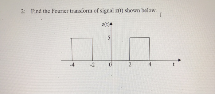 Solved 2: Find the Fourier transform of signal z(t) shown | Chegg.com