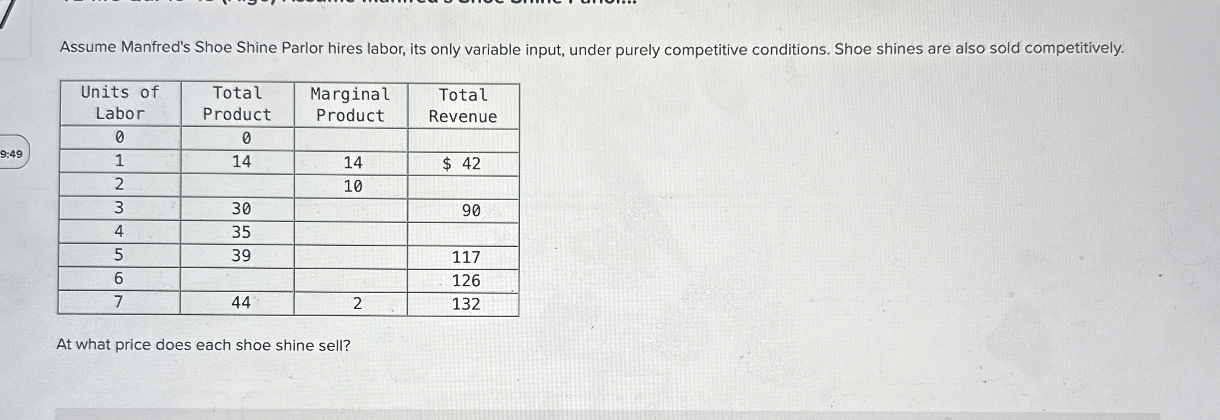 Solved Assume Manfred's Shoe Shine Parlor hires labor, its | Chegg.com