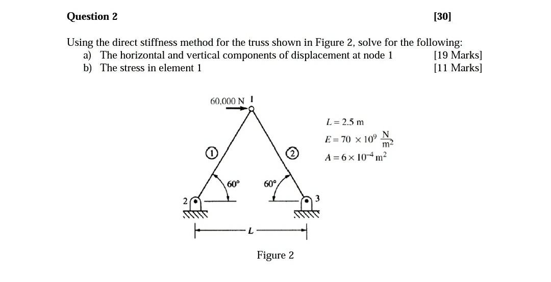 Solved Question 2 [30] Using the direct stiffness method for | Chegg.com
