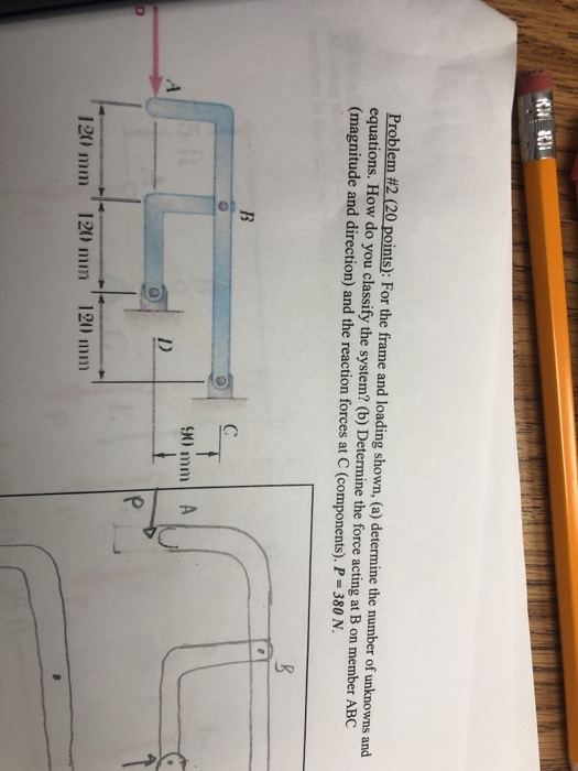 Solved Problem #2 (20 points): For the frame and loading | Chegg.com