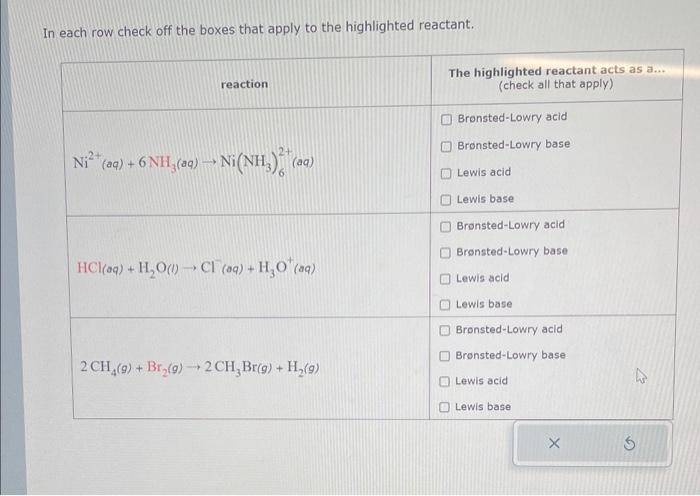 Solved In each row check off the boxes that apply to the | Chegg.com