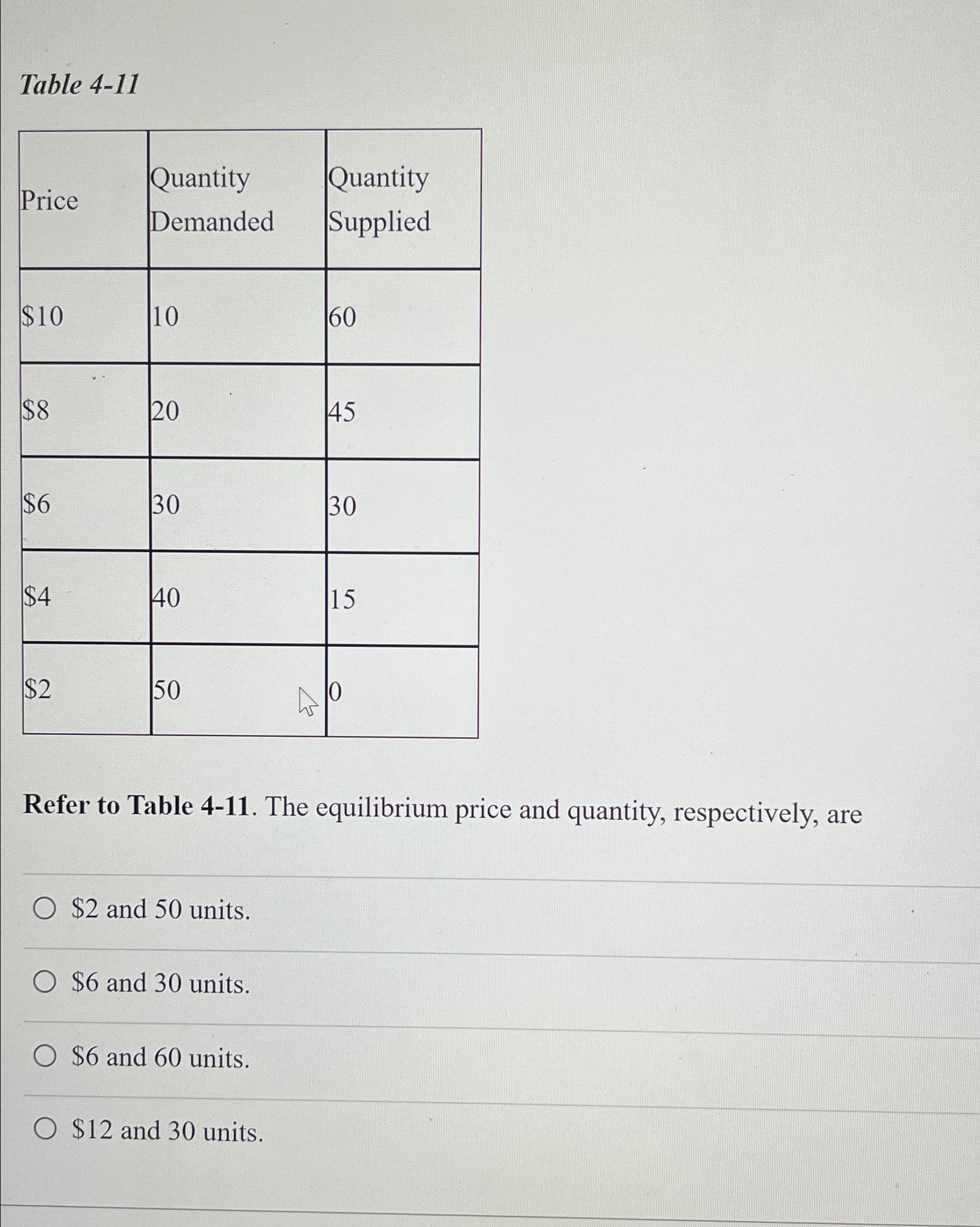Solved Table | Chegg.com Solved Table | Chegg.com