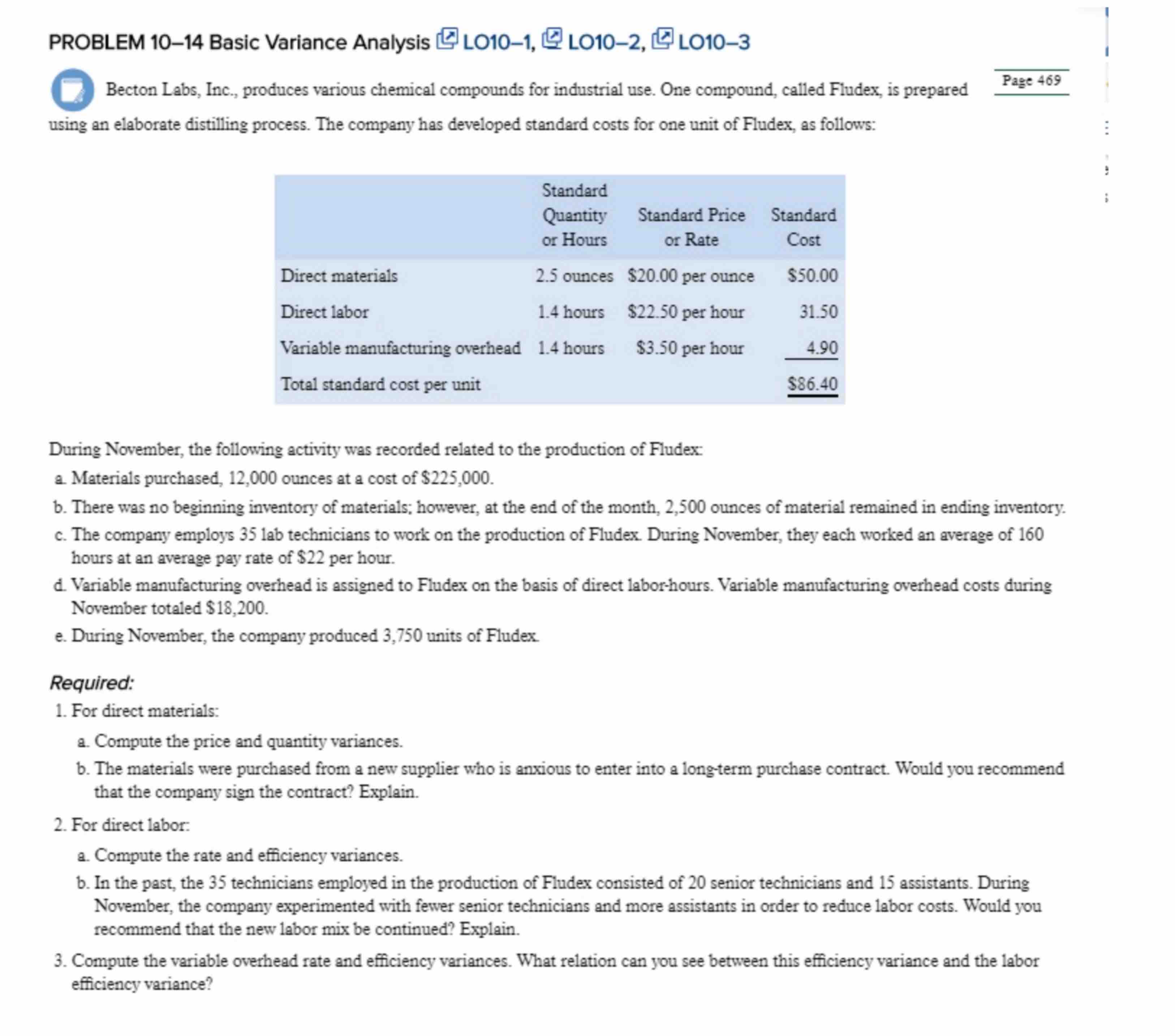 Solved PROBLEM 10-14 ﻿Basic Variance Analysis LO10-1, | Chegg.com