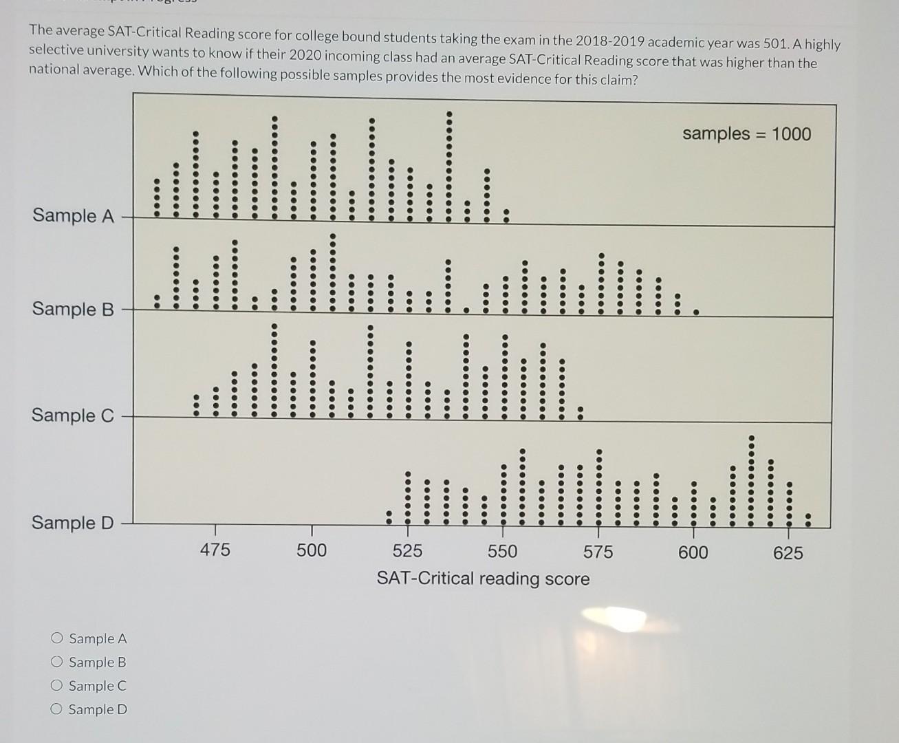 Solved The average SAT-Critical Reading score for college | Chegg.com