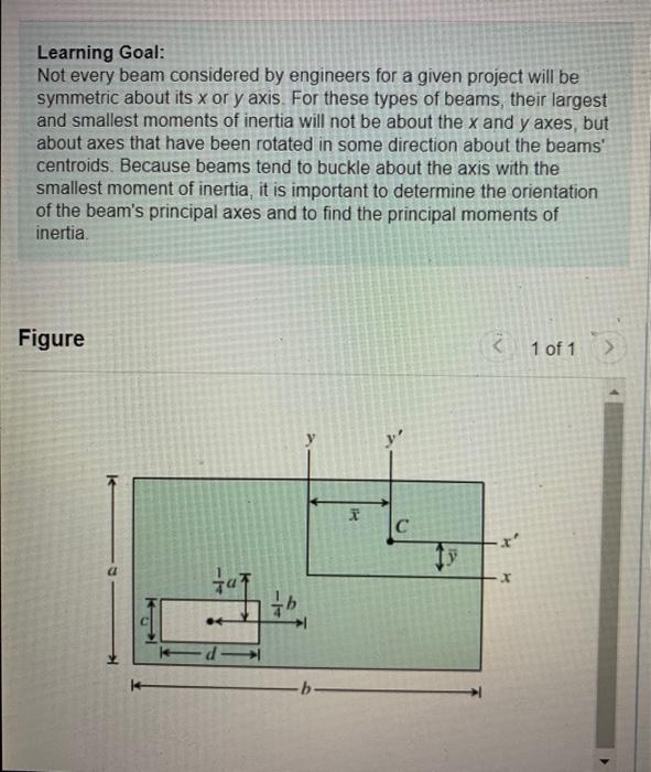 Solved Learning Goal: Not every beam considered by engineers | Chegg.com