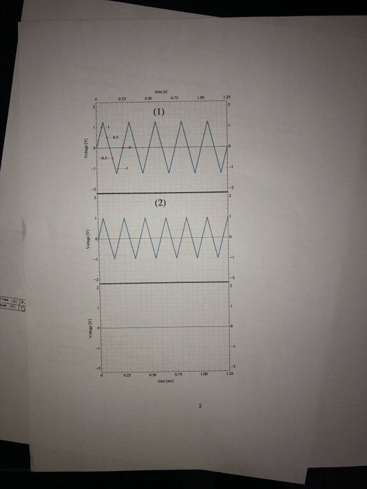 Solved Hi! Please answer all questions! 1a-1g, plus the | Chegg.com