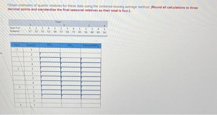 [Solved]: Given the following demand data, compute a simple
