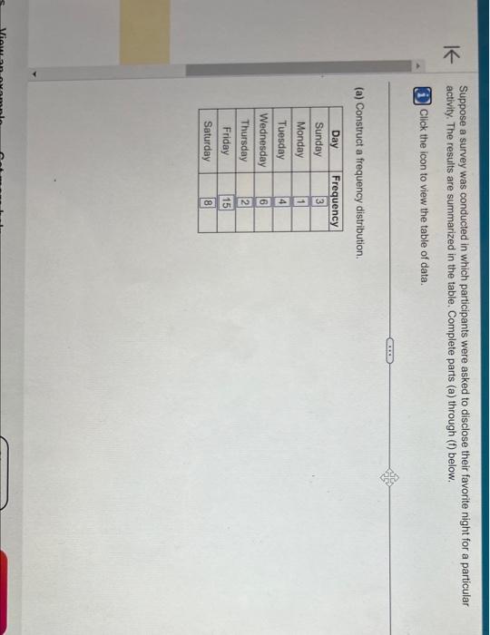 Solved Suppose a survey was conducted in which participants | Chegg.com