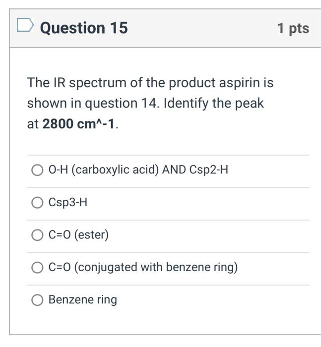Solved Question 14 1 pts The IR spectrum of the product | Chegg.com