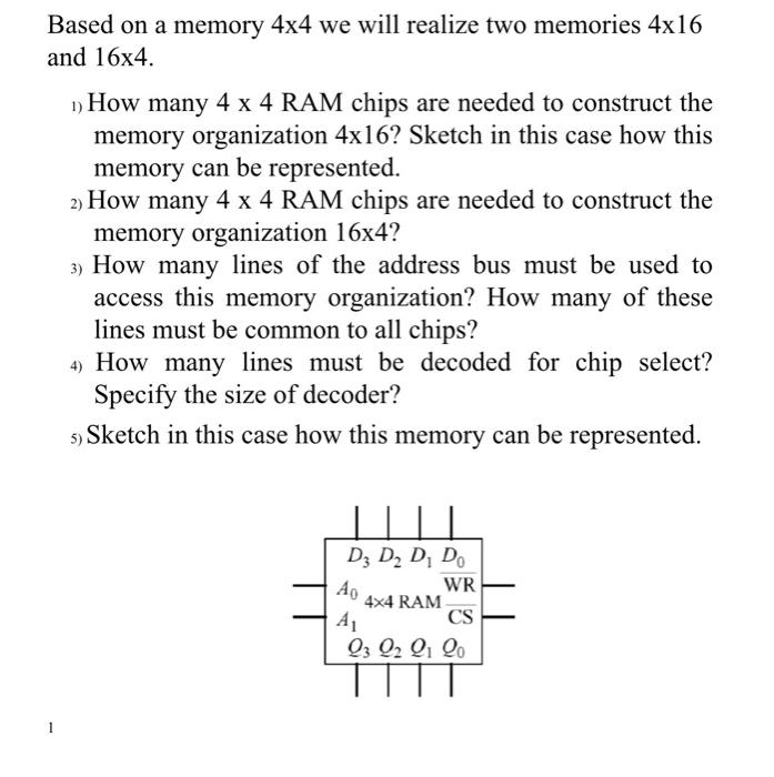 Solved Based on a memory 4x4 we will realize two memories | Chegg.com