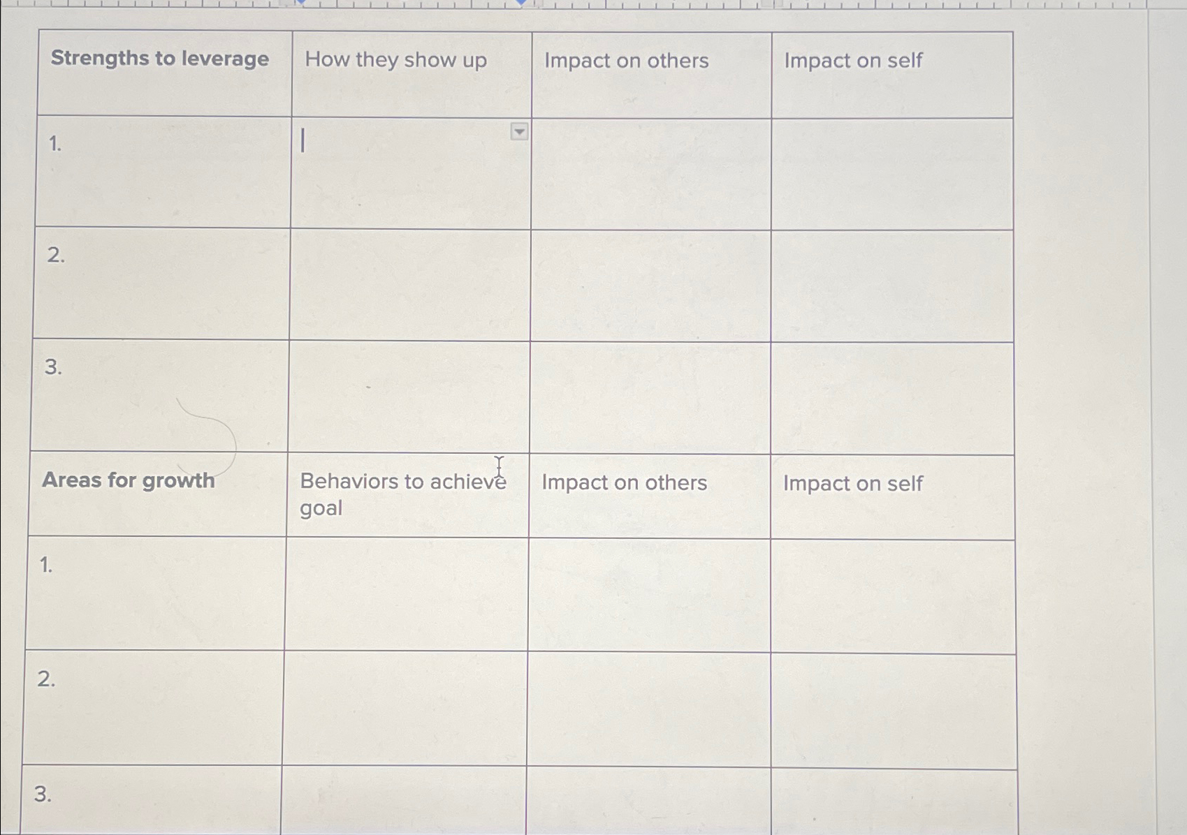 Solved \table[[Strengths to leverage,How they show up,Impact | Chegg.com