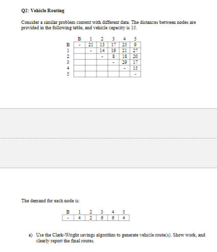 Solved Q2: Vehicle RoutingConsider a similar problem contert | Chegg.com