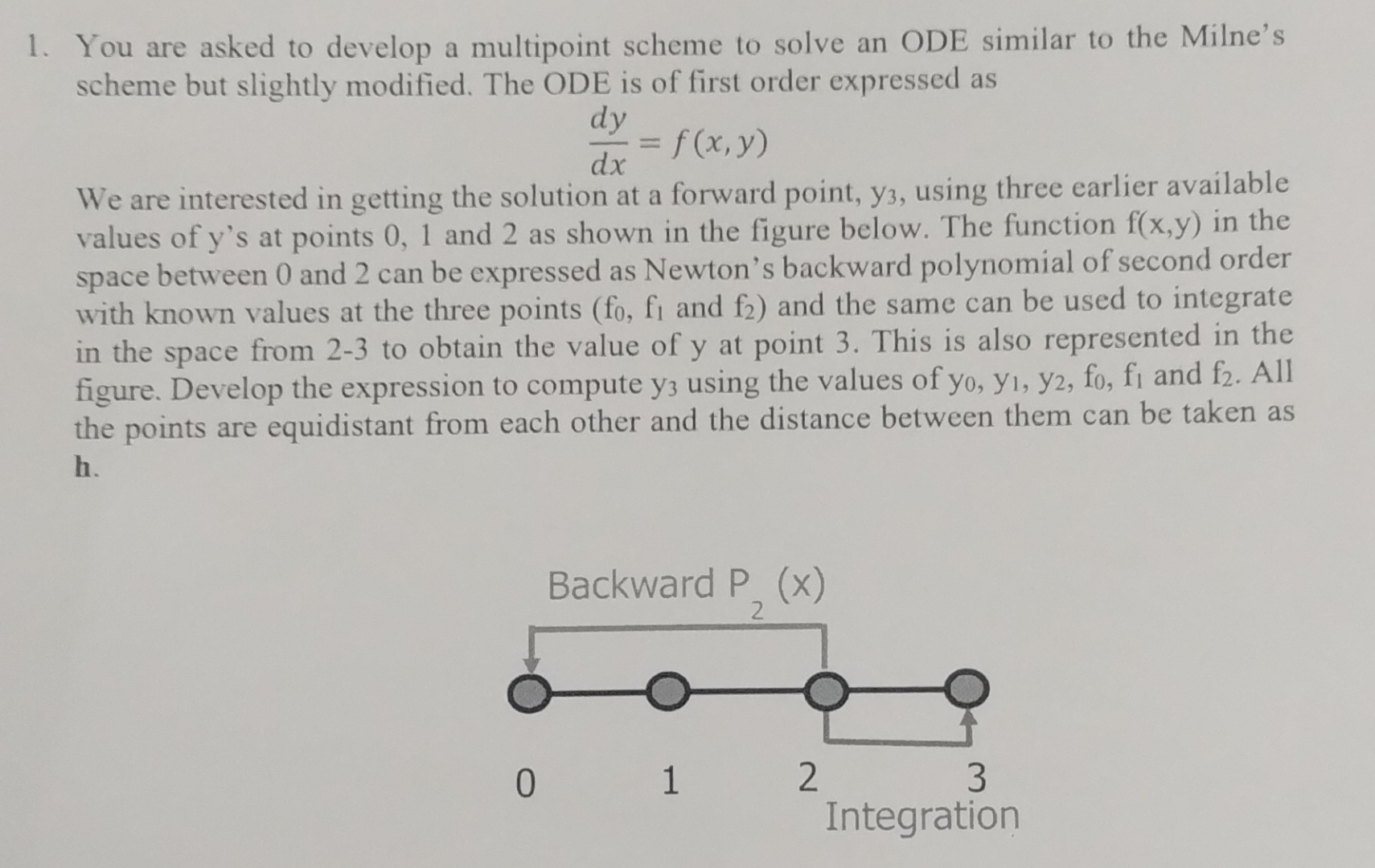 Solved You are asked to develop a multipoint scheme to solve | Chegg.com