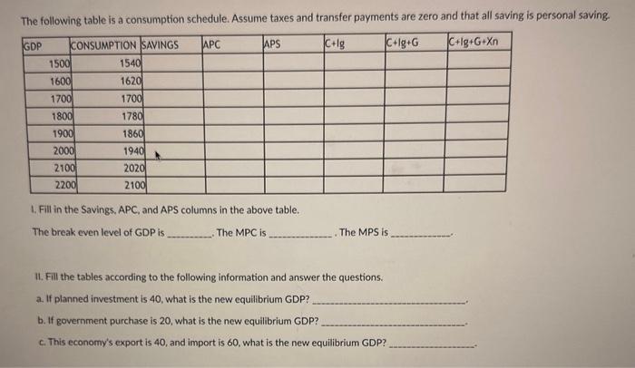 Solved 1. Fill in the Savings, APC, and APS columns in the | Chegg.com