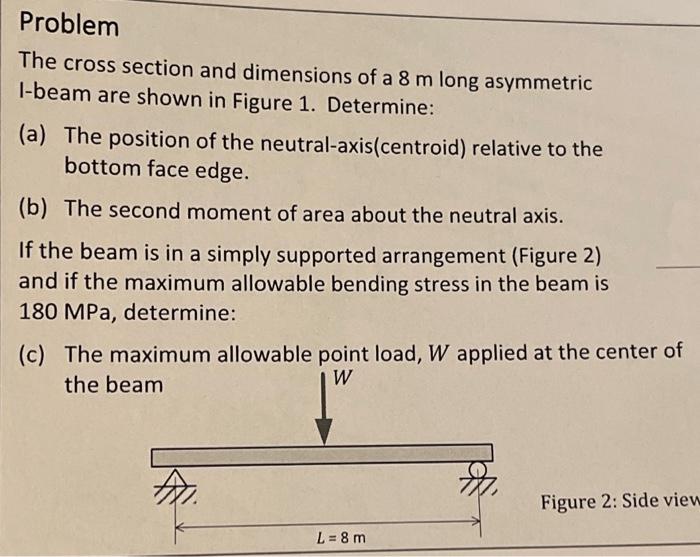 Solved The cross section and dimensions of a 8 m long | Chegg.com