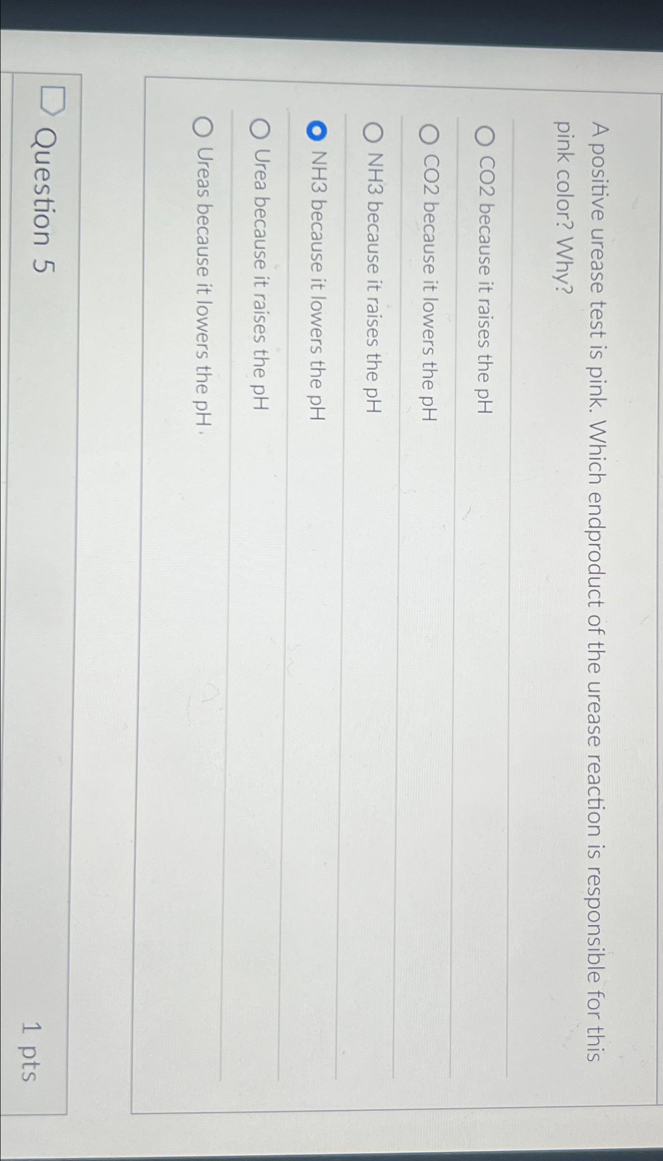 Solved A positive urease test is pink. Which endproduct of | Chegg.com