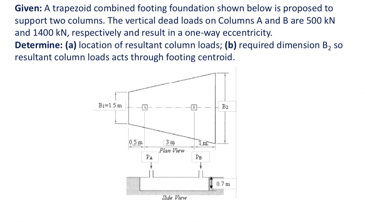 Solved Given: A trapezoid combined footing foundation shown | Chegg.com