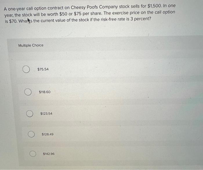 Solved A one-year call option contract on Cheesy Poofs | Chegg.com